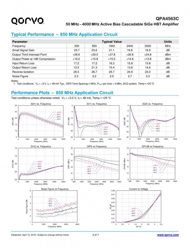 QPA4563C datasheet page 4