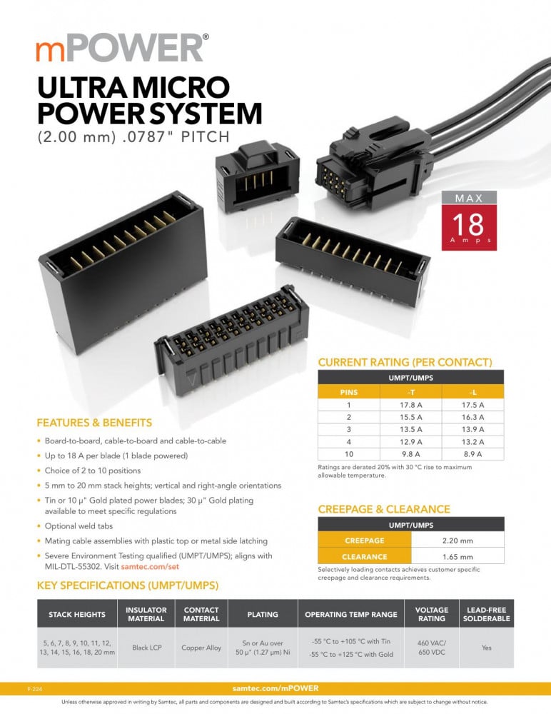 Samtec UMPS technical document page 1