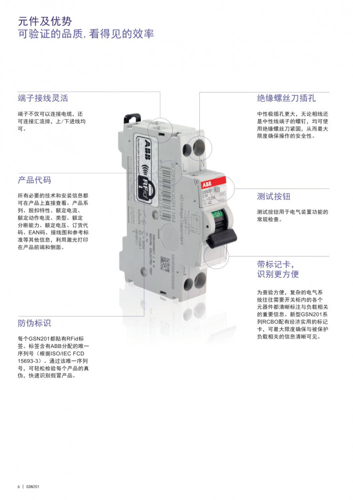 ABB GSN201 document page 6