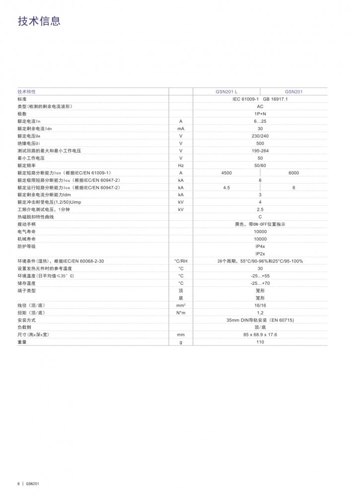 ABB GSN201 document page 8