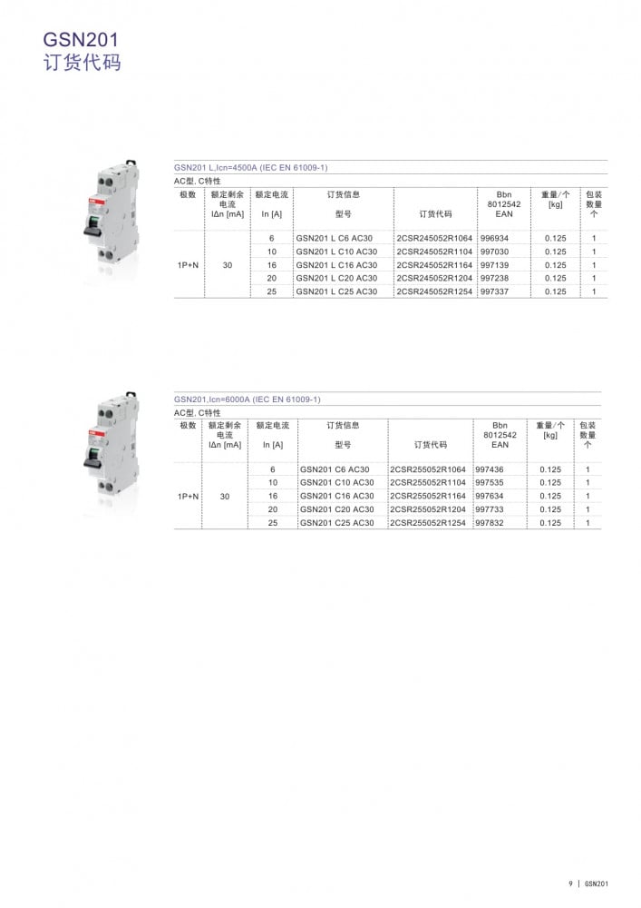 ABB GSN201 document page 9