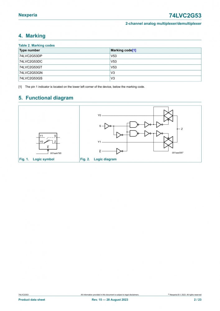 74LVC2G53 datasheet page 2