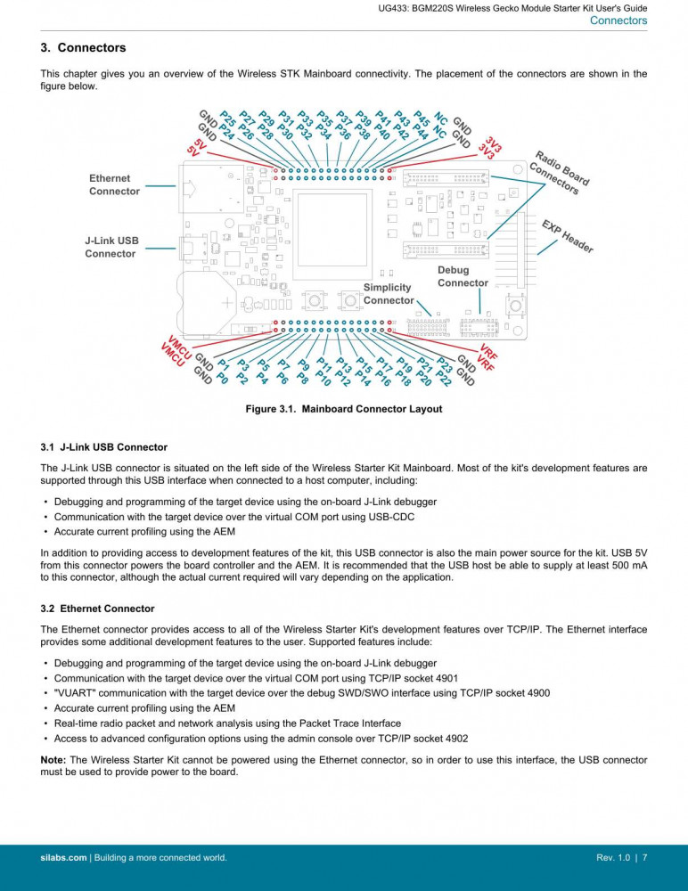 SLWRB4310A technical document page 7