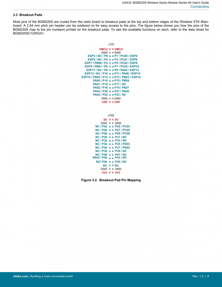 SLWRB4310A technical document page 8