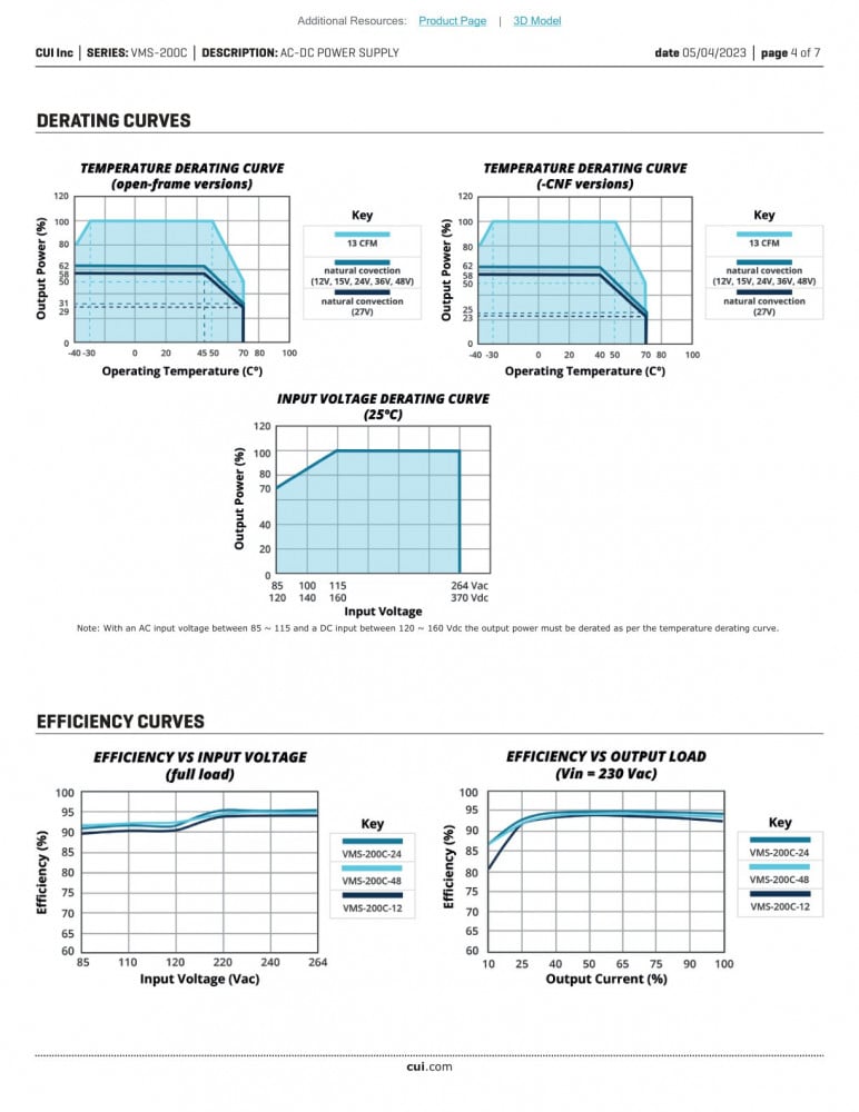 VMS-200C datasheet page 4