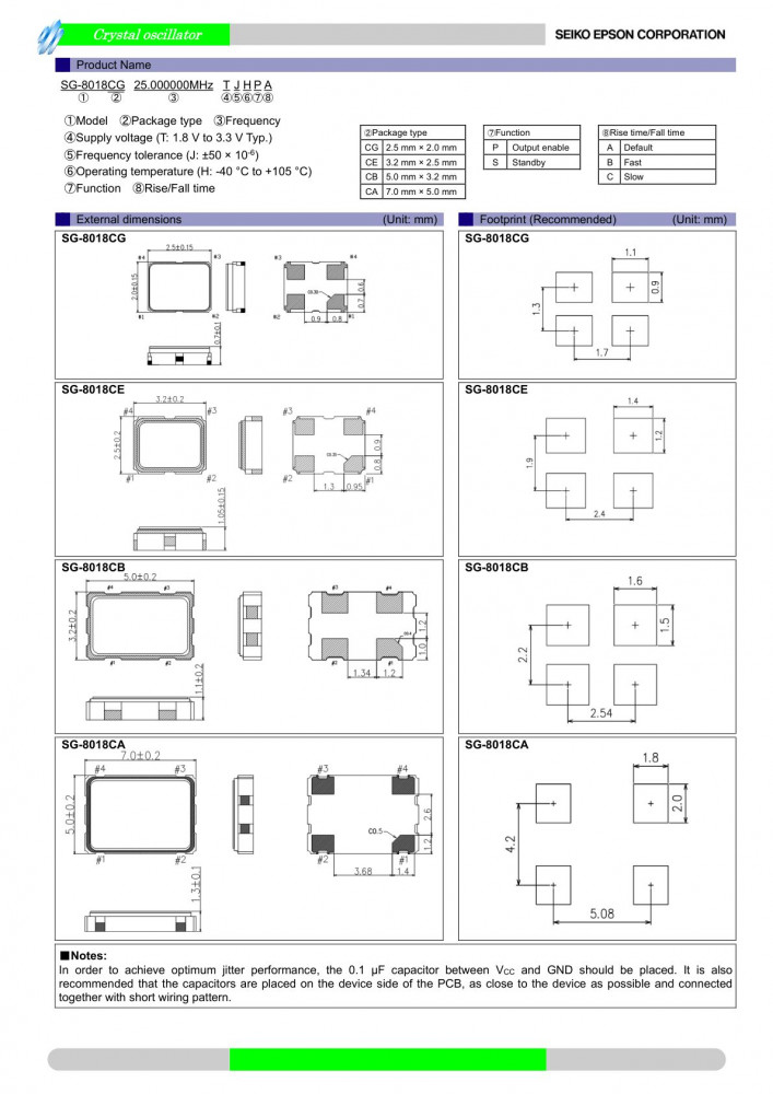 EPSON SG-8018 series datasheet page 2