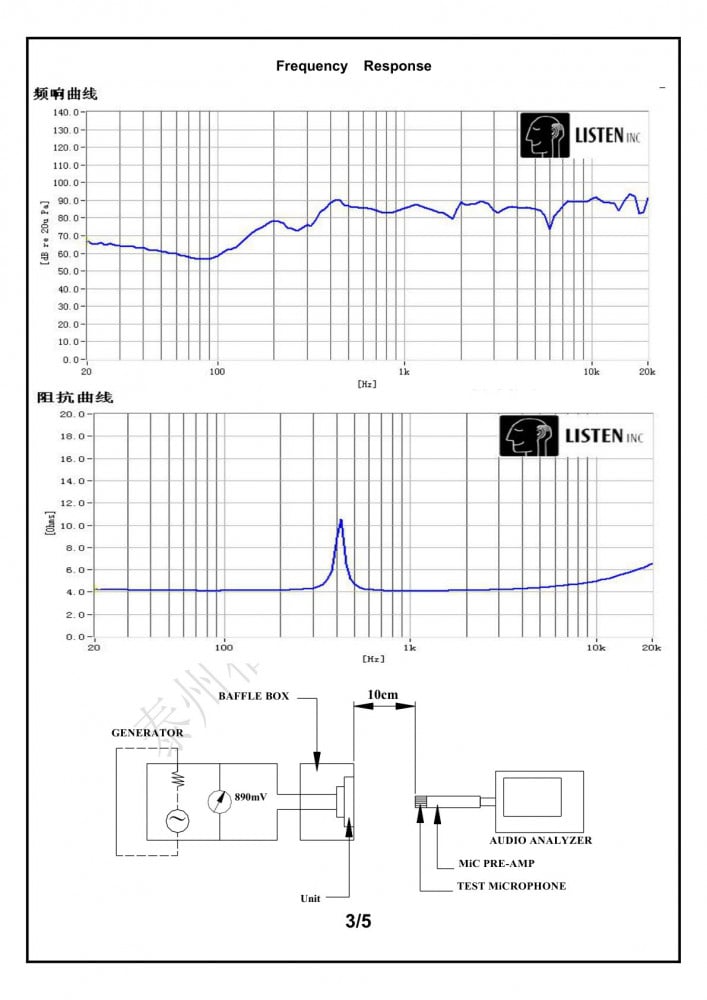 FS4040NB0450-H22.2-R02 product view