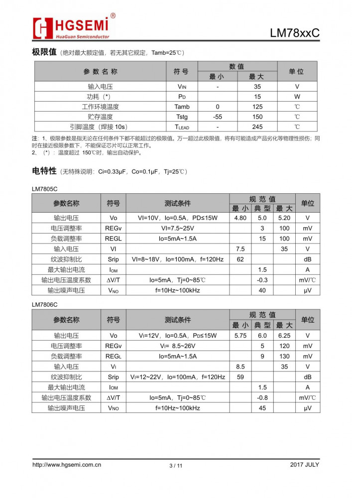 HGSEMI LM7808CT datasheet page 3