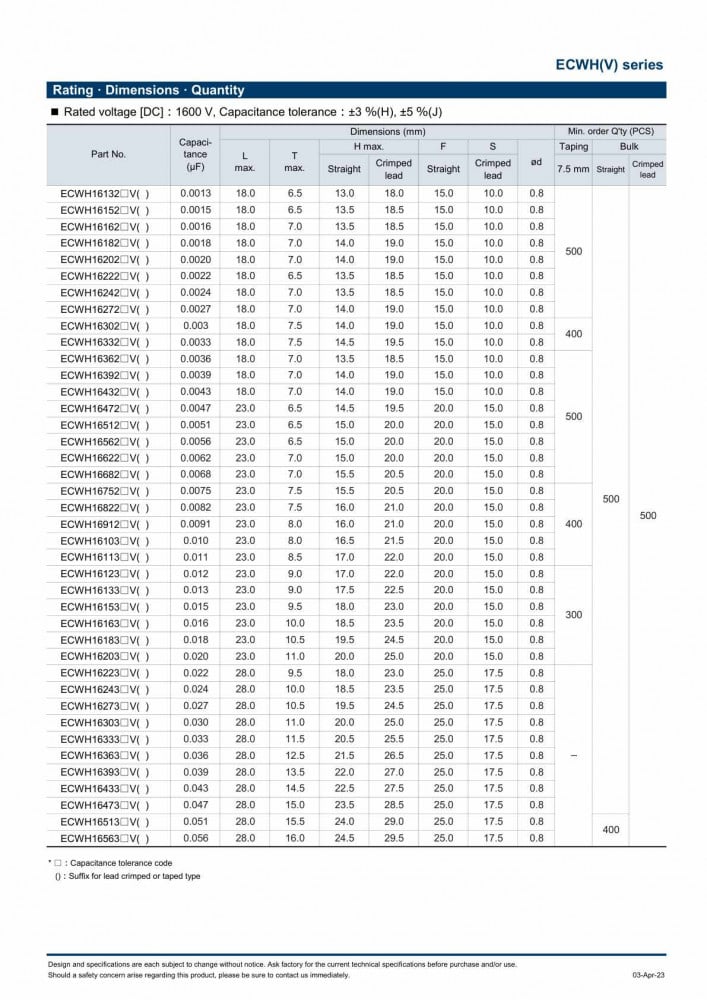 Panasonic ECWH(V) datasheet page 5