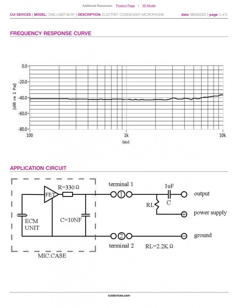 CMEJ-0627-42-SP datasheet page 3