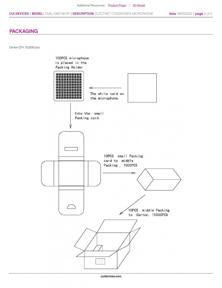 CMEJ-0627-42-SP datasheet page 4