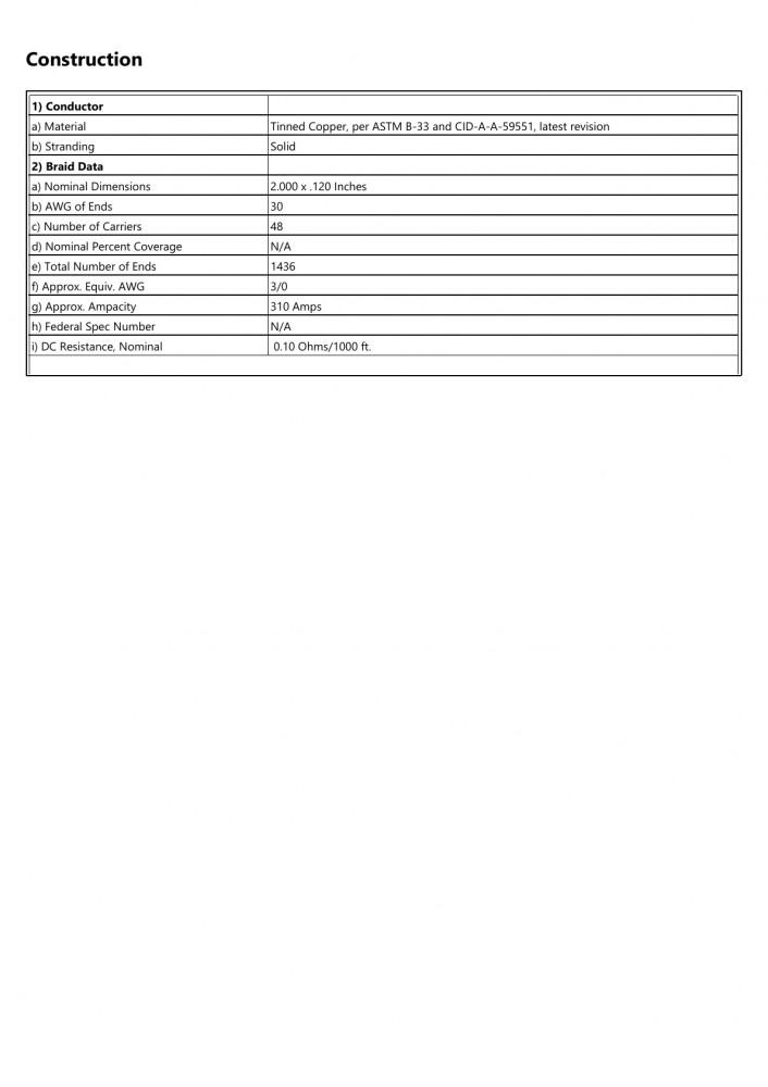 Alpha Wire 1242 document page 2