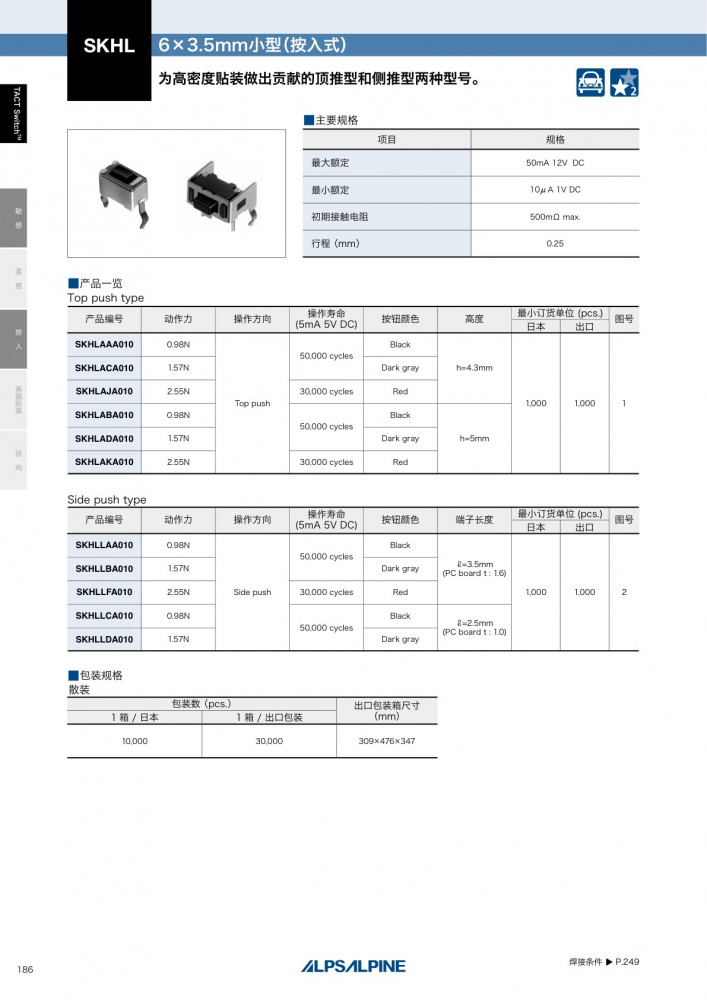 SKHLAAA010 technical document page 1