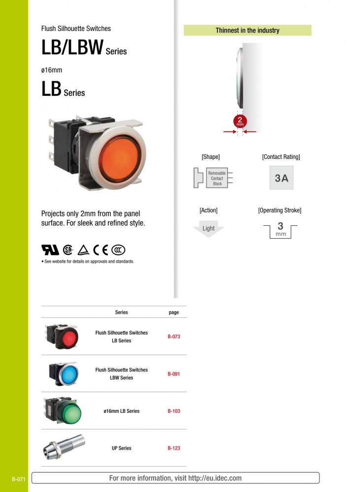 IDEC LB Series document page 1