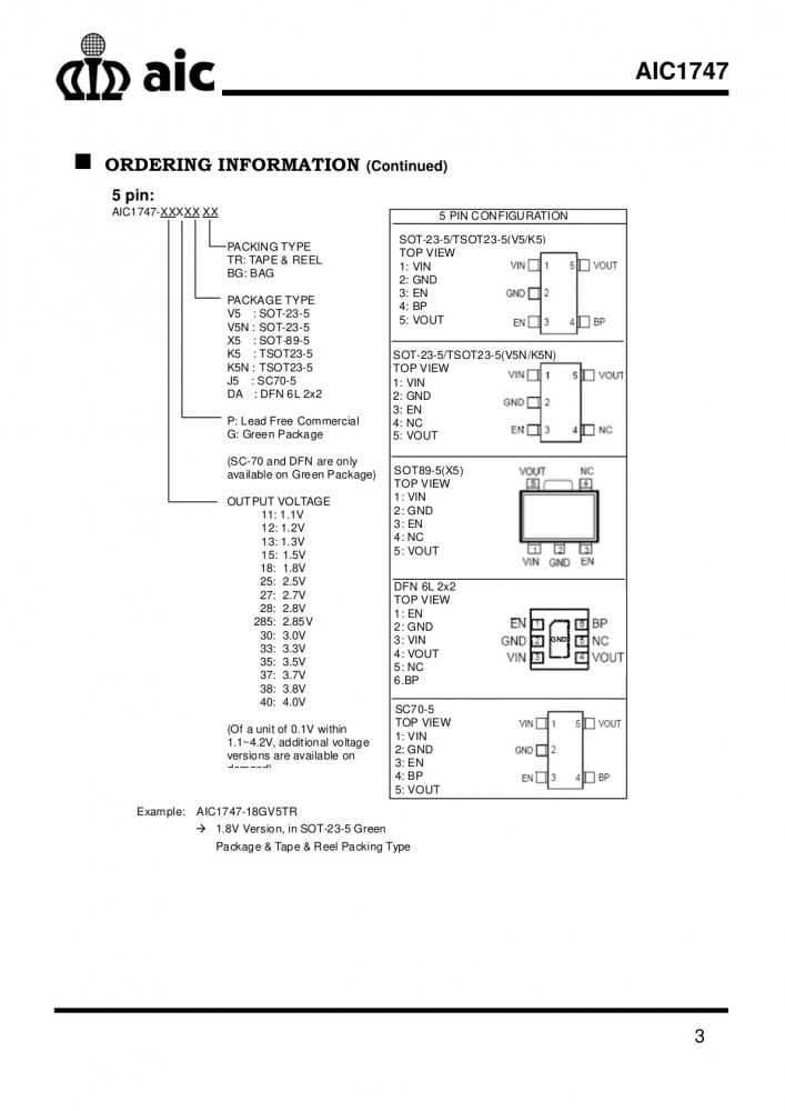 AIC1747 datasheet page 3