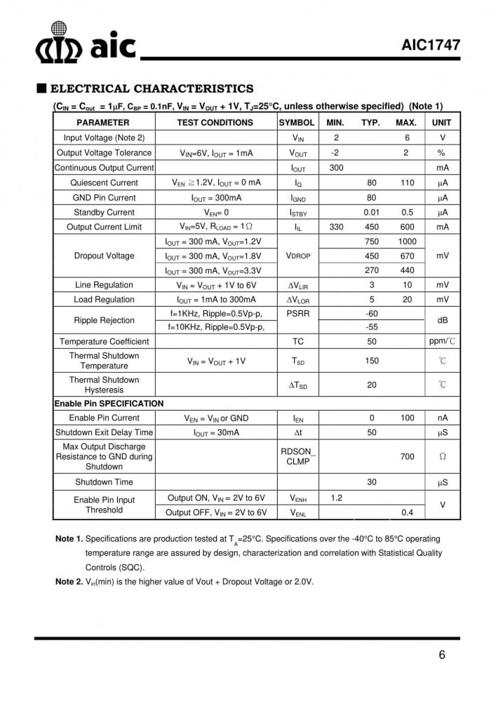 AIC1747 datasheet page 6