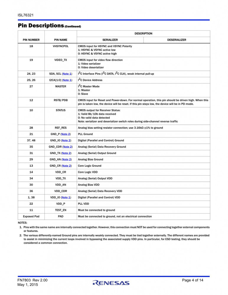 ISL76321ARZ datasheet page 4