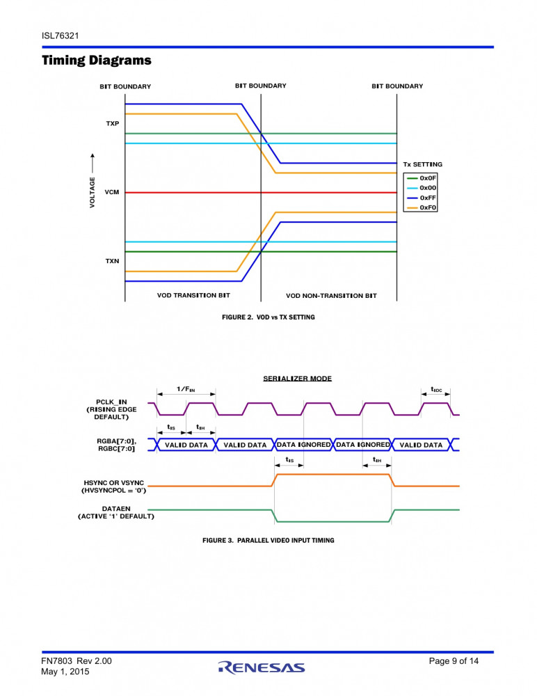 ISL76321ARZ datasheet page 9