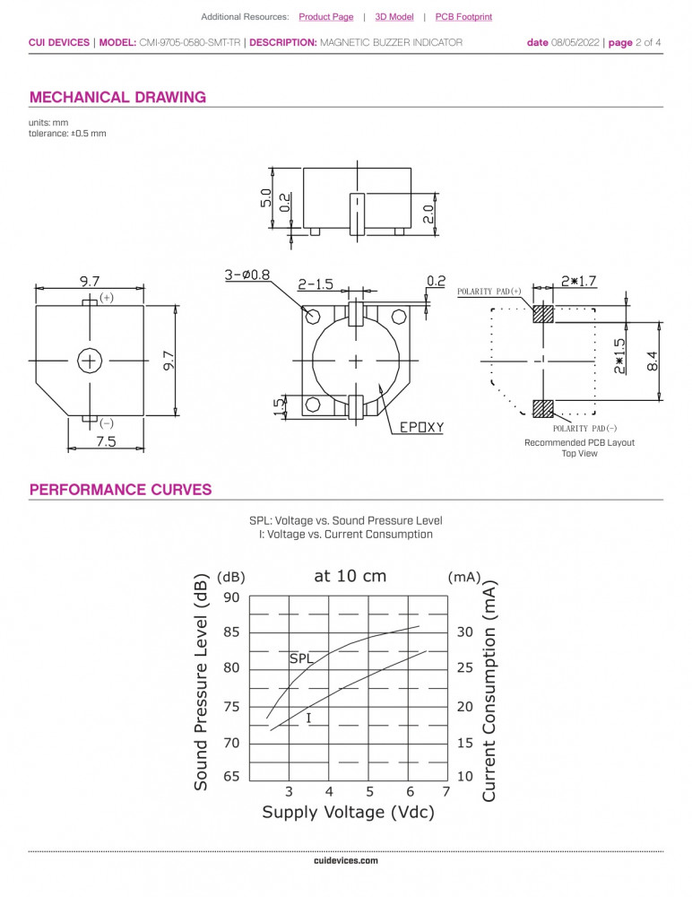CMI-9705-0580-SMT-TR datasheet page 2