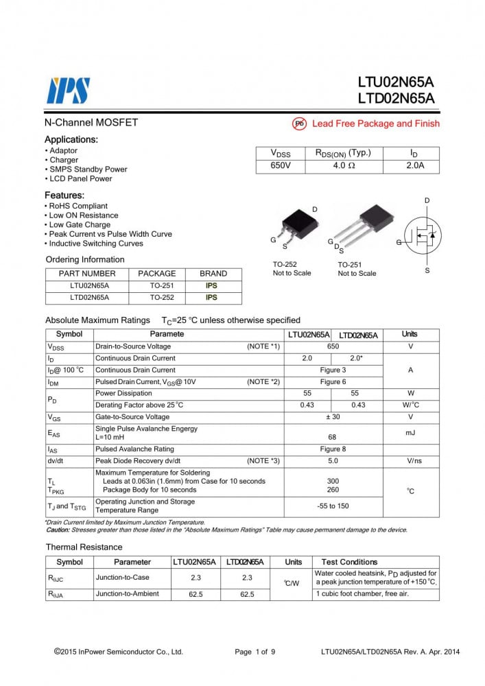 LTU02N65A datasheet page 1