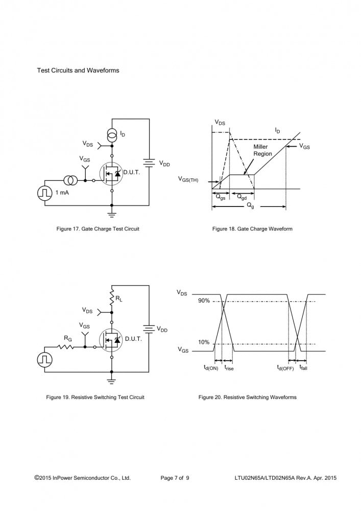 LTU02N65A datasheet page 7