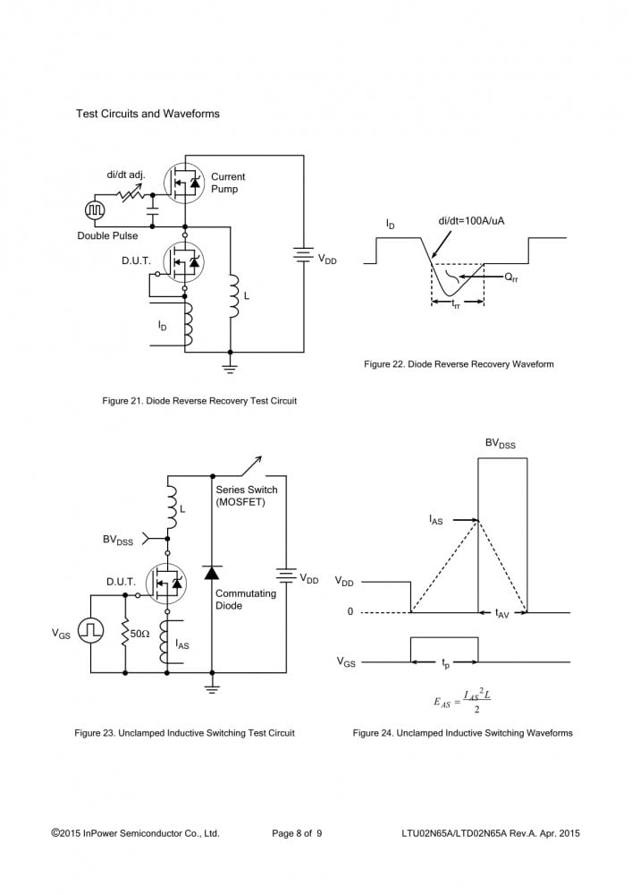 LTU02N65A datasheet page 8