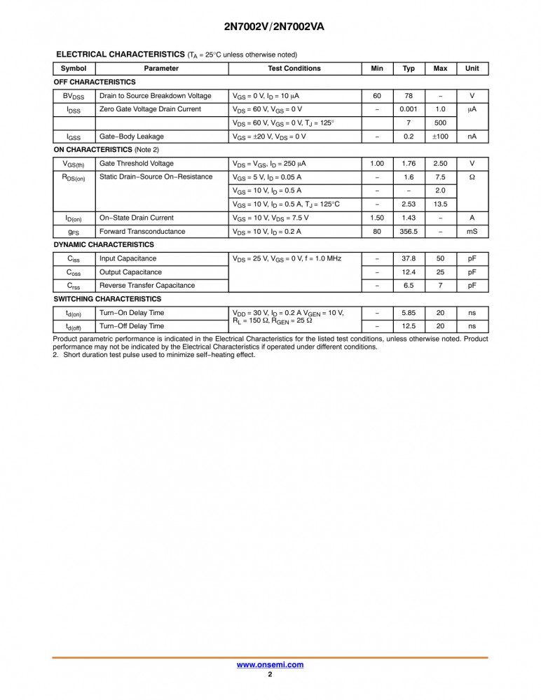2N7002V datasheet page 2