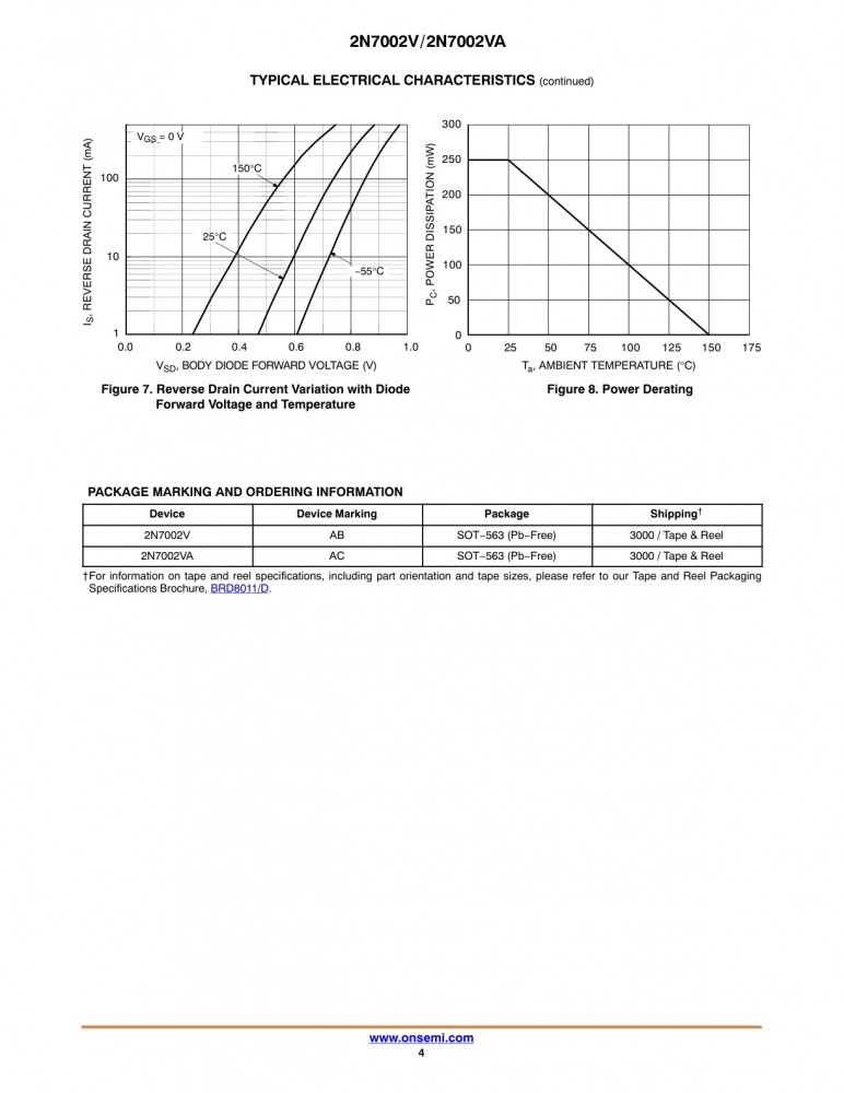 2N7002V datasheet page 4