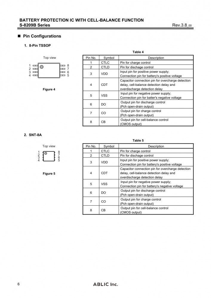 S-8209B datasheet page 6