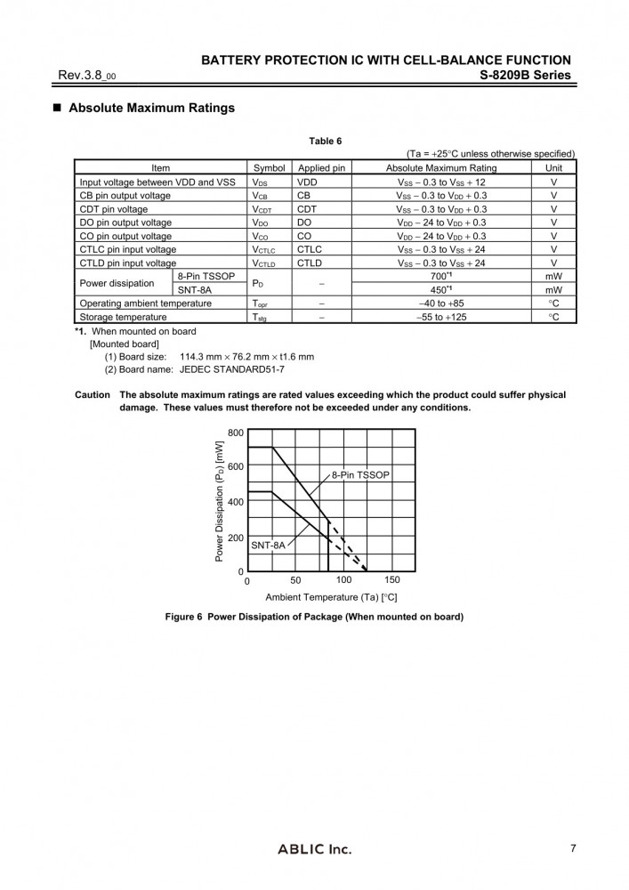 S-8209B datasheet page 7