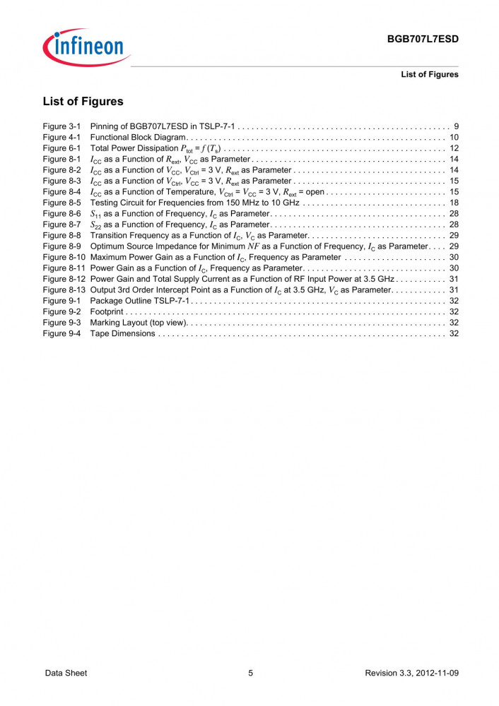 BGB707L7ESD datasheet page 5