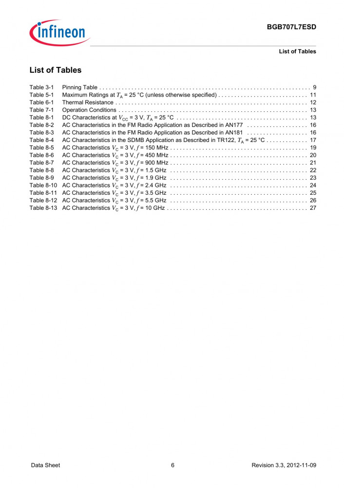 BGB707L7ESD datasheet page 6