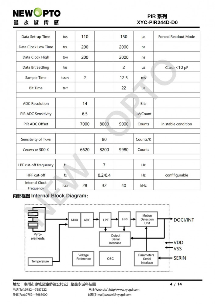XYC-PIR244D-D0 technical document page 4