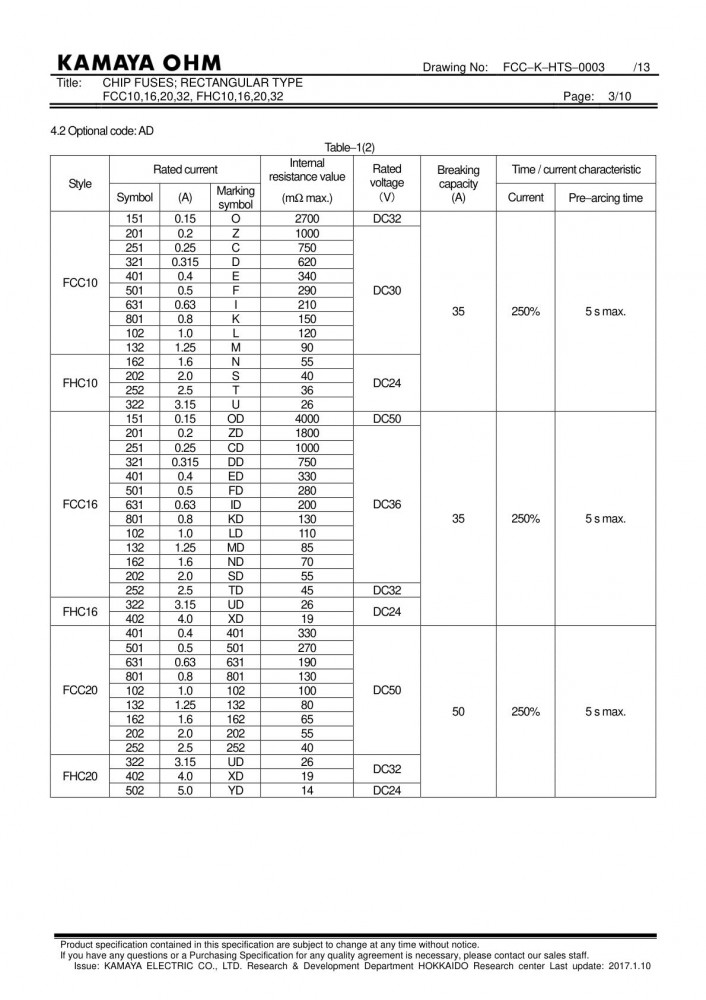 KAMAYA FCC fuse specification page 4
