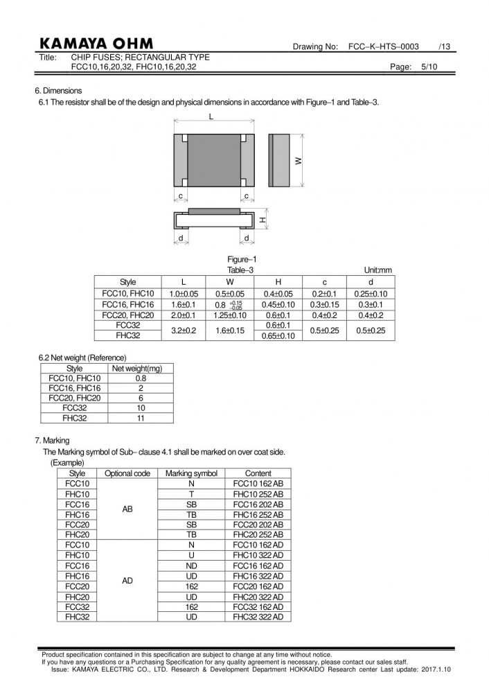 KAMAYA FCC fuse specification page 6