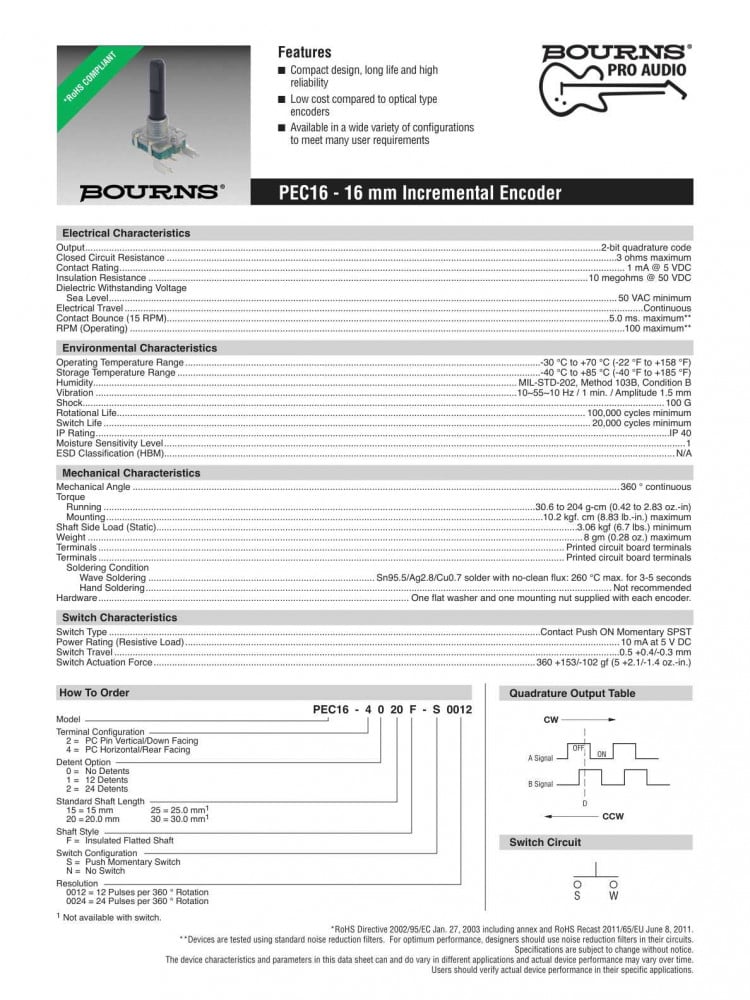 BOURNS PEC16 datasheet page 1