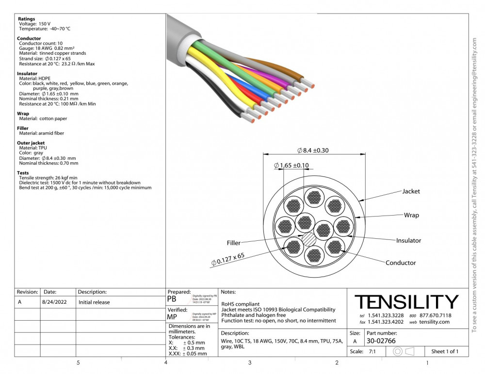 Tensility International 30-02766 product drawing preview
