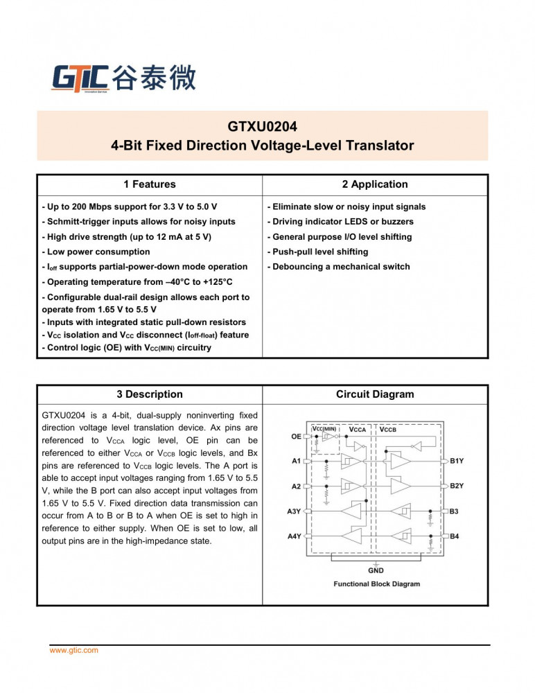 GTXU0204TD datasheet page 1