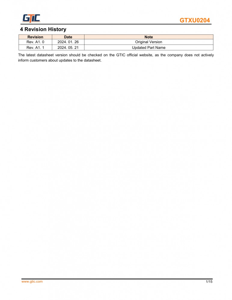 GTXU0204TD datasheet page 2
