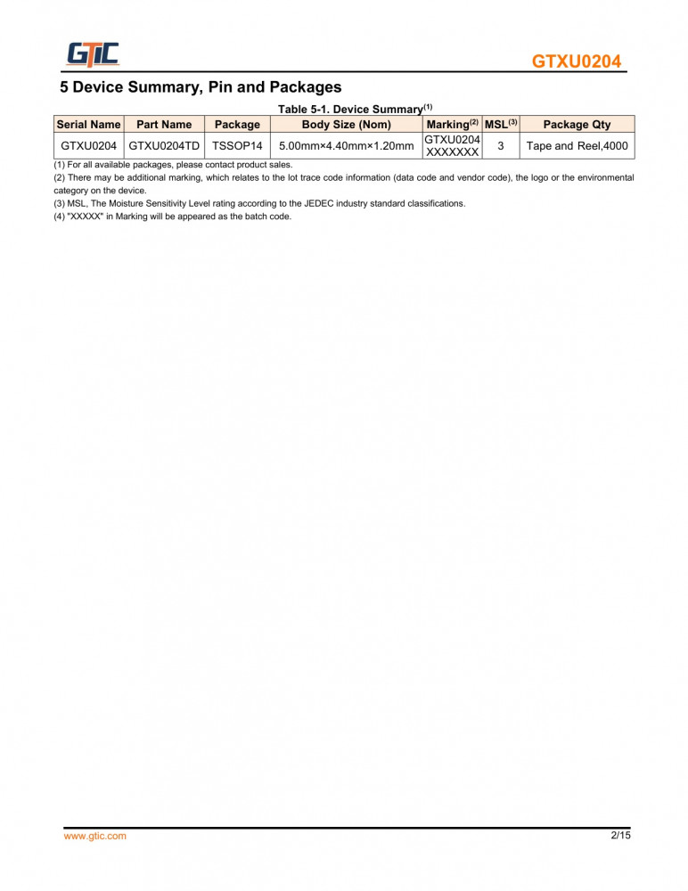 GTXU0204TD datasheet page 3