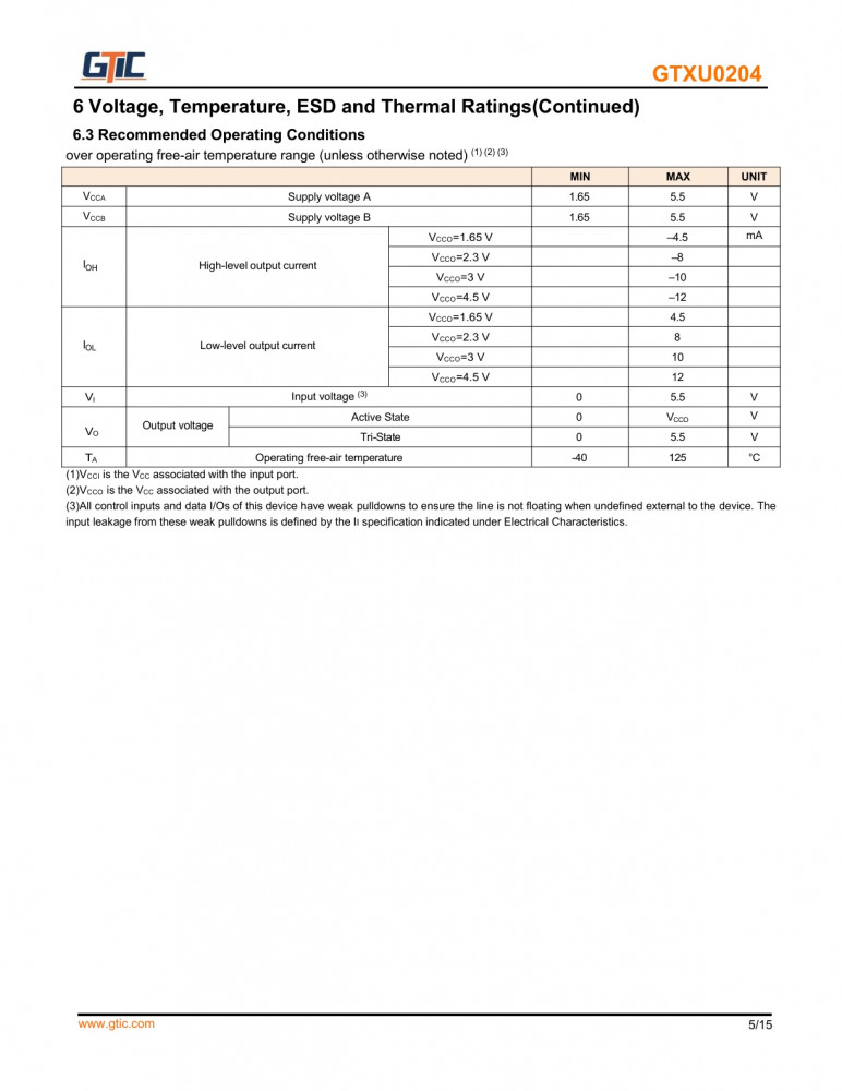 GTXU0204TD datasheet page 6