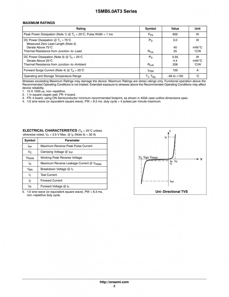 onsemi SMB TVS datasheet page 2
