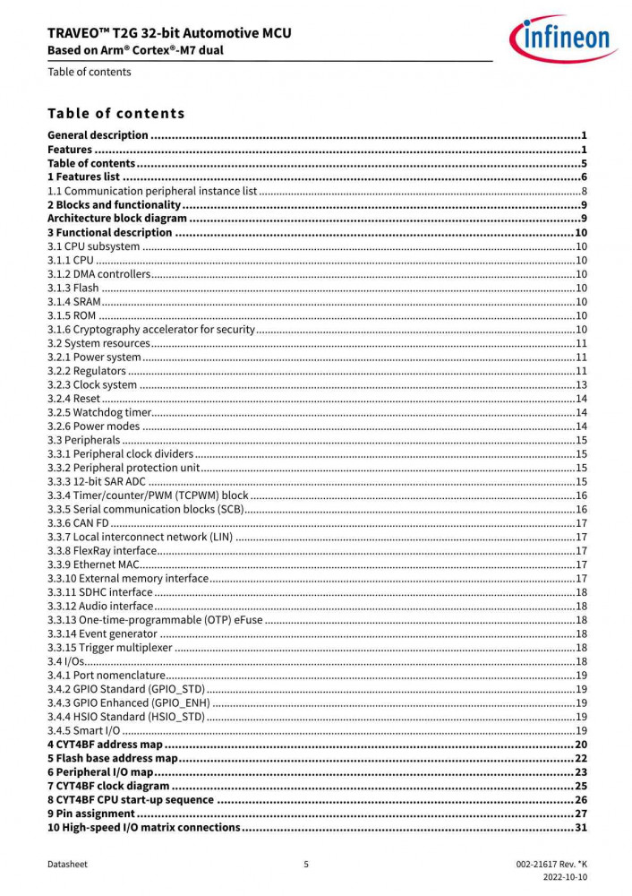 CYT4BF technical document page 5