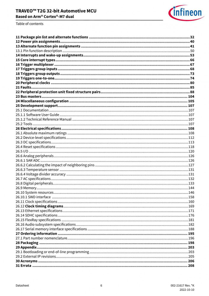 CYT4BF technical document page 6