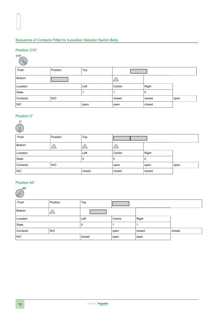 ZB5AG8 technical document page 10