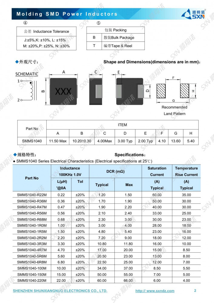 SMMS1040 datasheet page 2