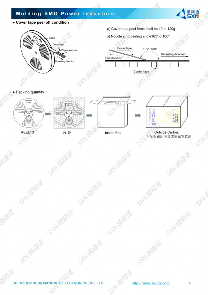 SMMS1040 datasheet page 6
