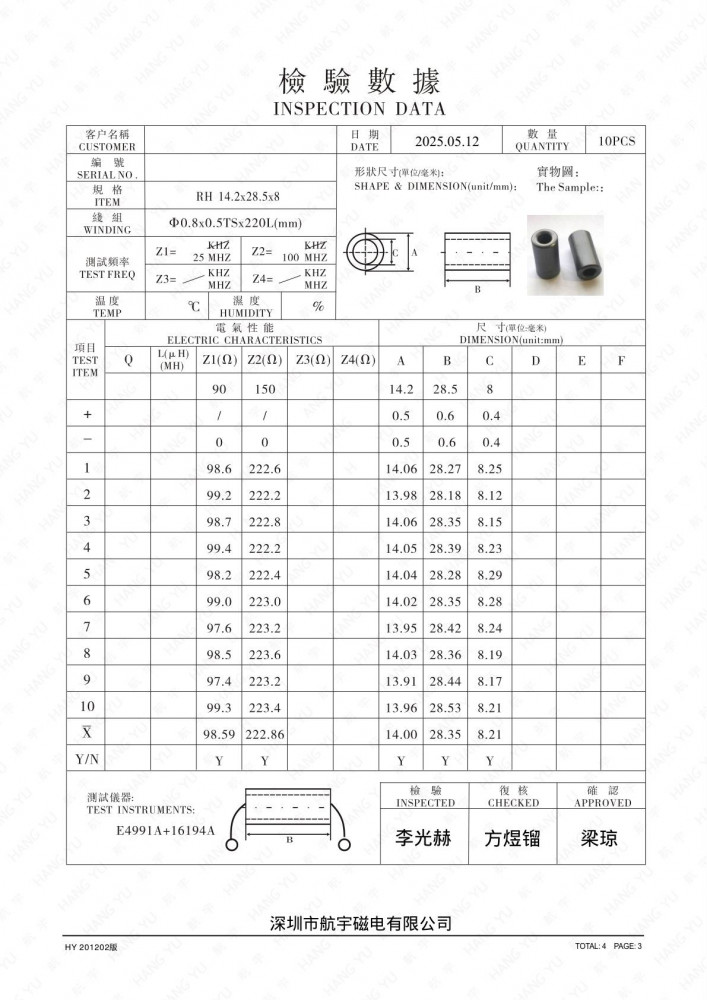 RH14.2×28.5×8 inspection data page