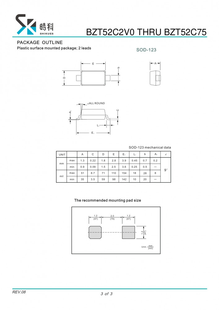 BZT52C9V1 datasheet page 3