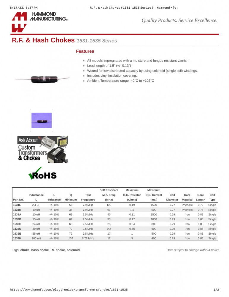 Hammond 1531-1535 series technical drawing and specifications